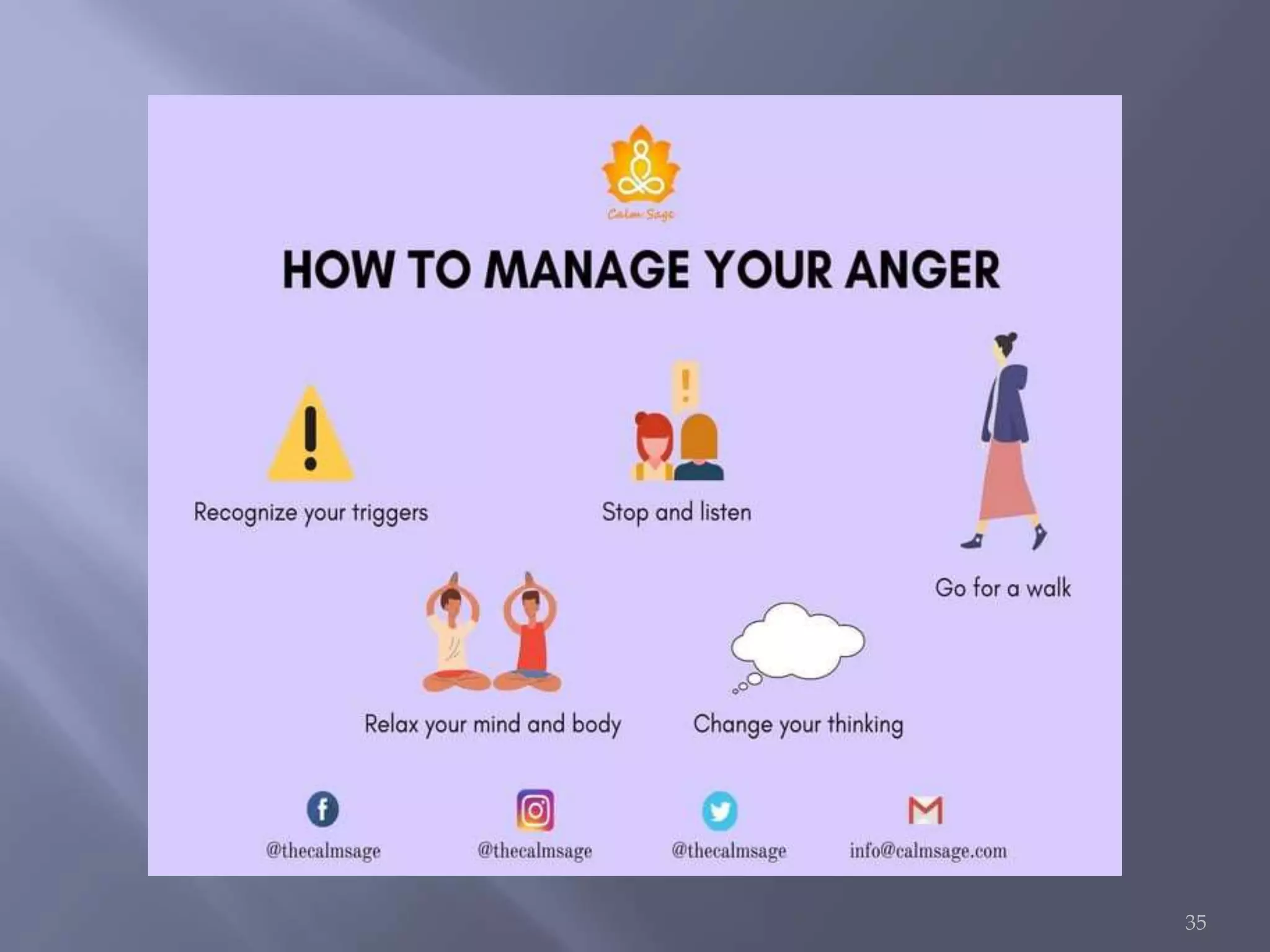 Anger Management.pptx