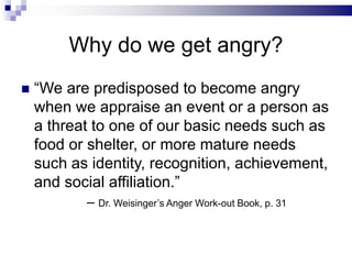 ANGER MANAGEMENT.ppt