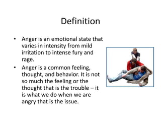 Anger Management.pptx