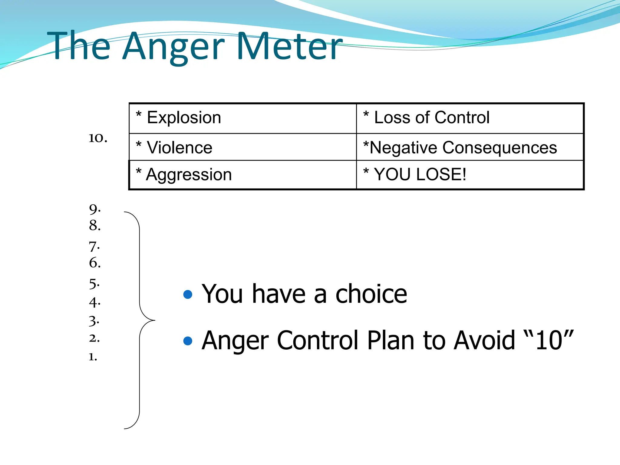 Anger Management for Students who can read.pptx