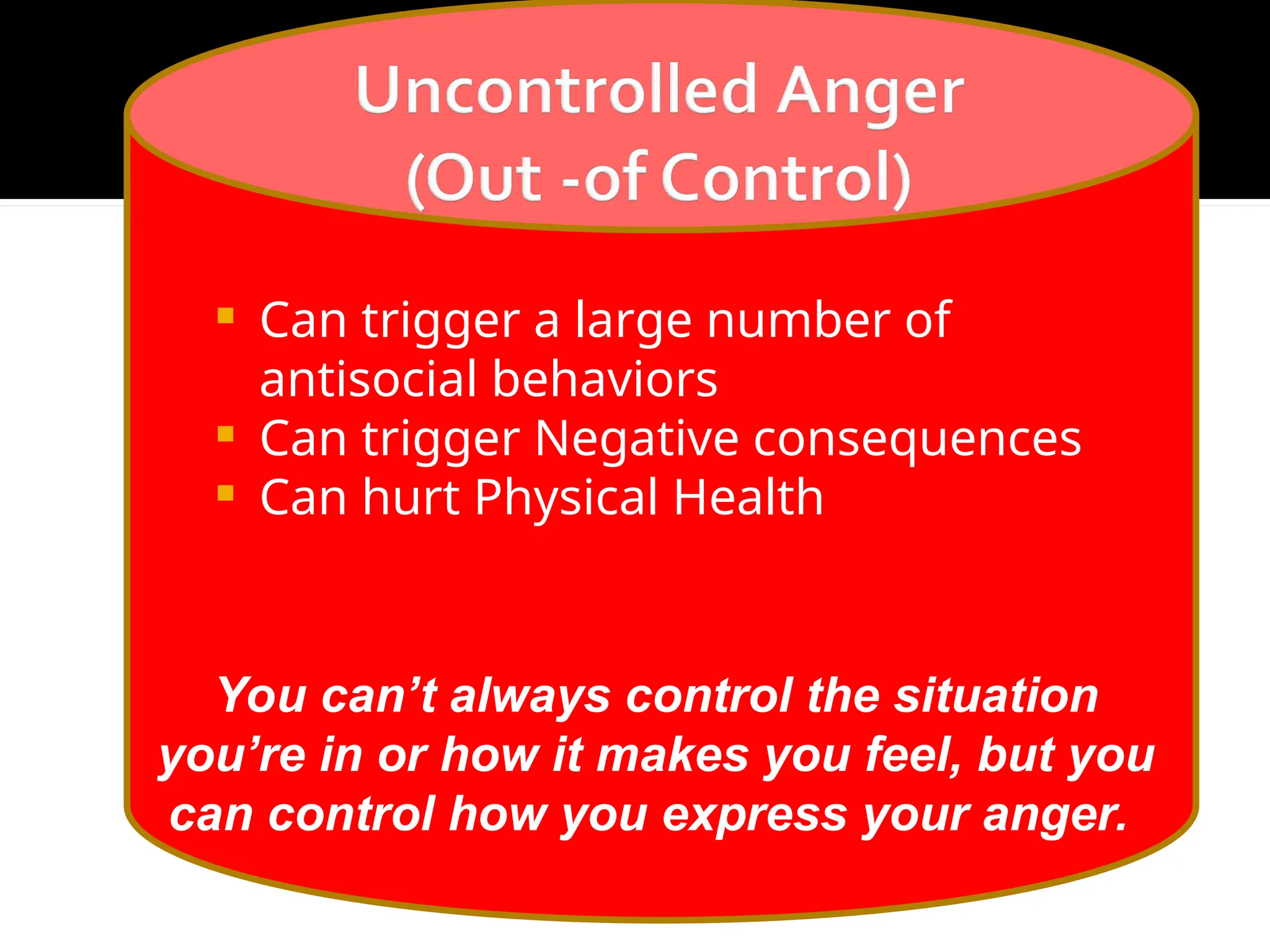 Anger Management This is an anger Management Training which is used in ...