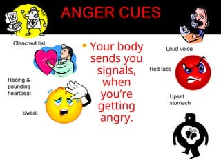 Anger Management: Understanding and Controlling Anger | PPT