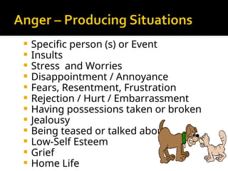 Anger Management PEDAGOGY TEACHER TRAINING | PPT
