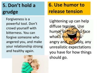 Anger Management | PPT