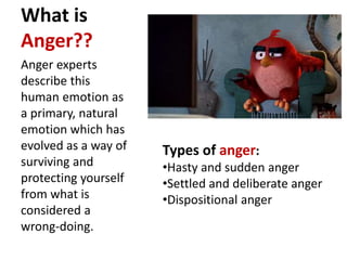 Types Of Anger Disorders