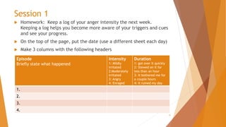 Anger management 9-12 Session Treatment Protocol | PPTX