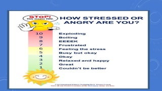 Anger management 6 | PPTX