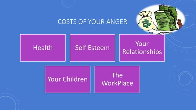 Anger management 6 | PPT