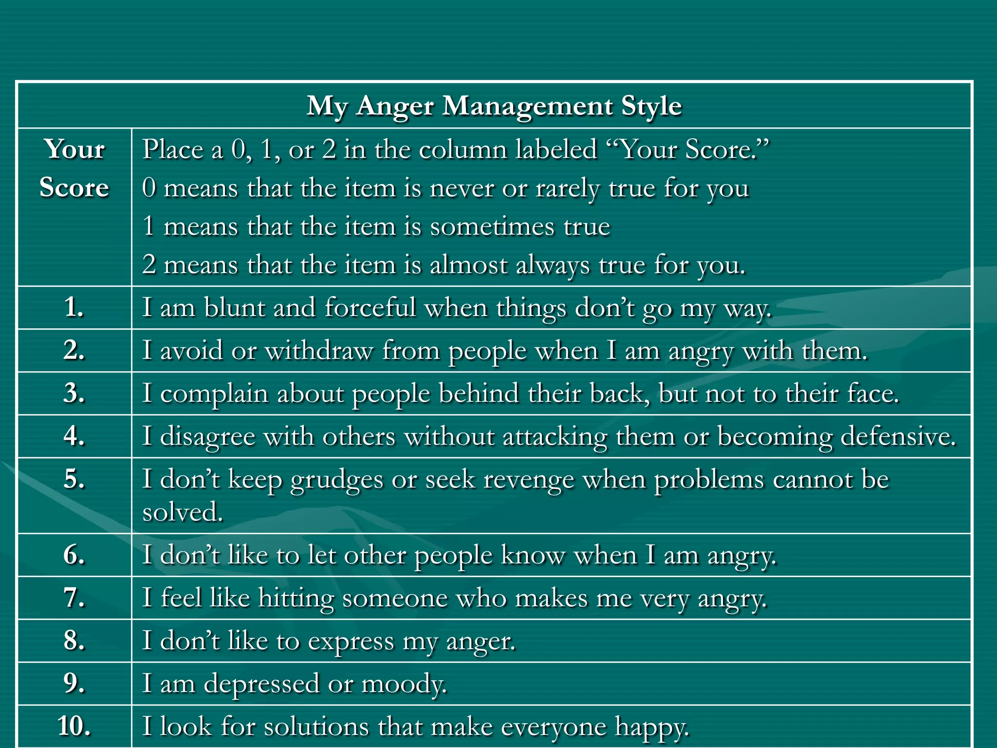 Anger Management | PPT