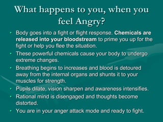 Anger Management | PPT