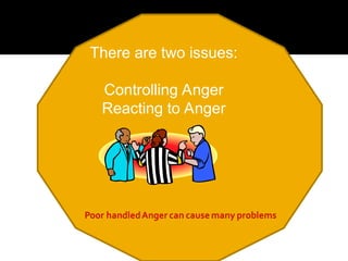 Anger Management,steps,causes, reasons, physiology | PPT