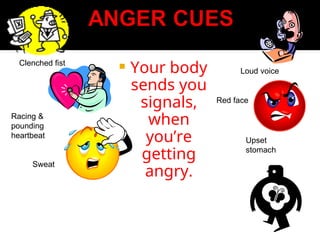 Anger Management,steps,causes, reasons, physiology | PPT