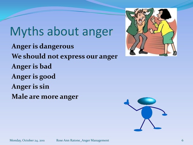 Anger management Presentation | PPT