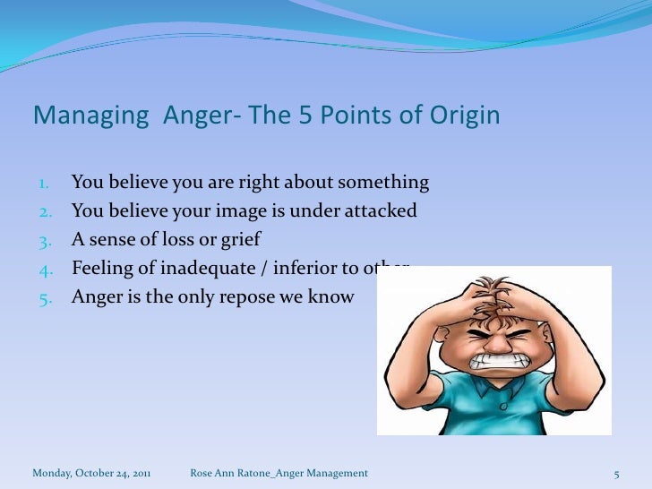Anger management Presentation