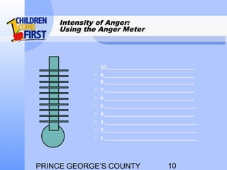 Anger management for_staff_revised | PPT