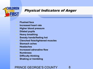 Anger management for_staff_revised | PPT