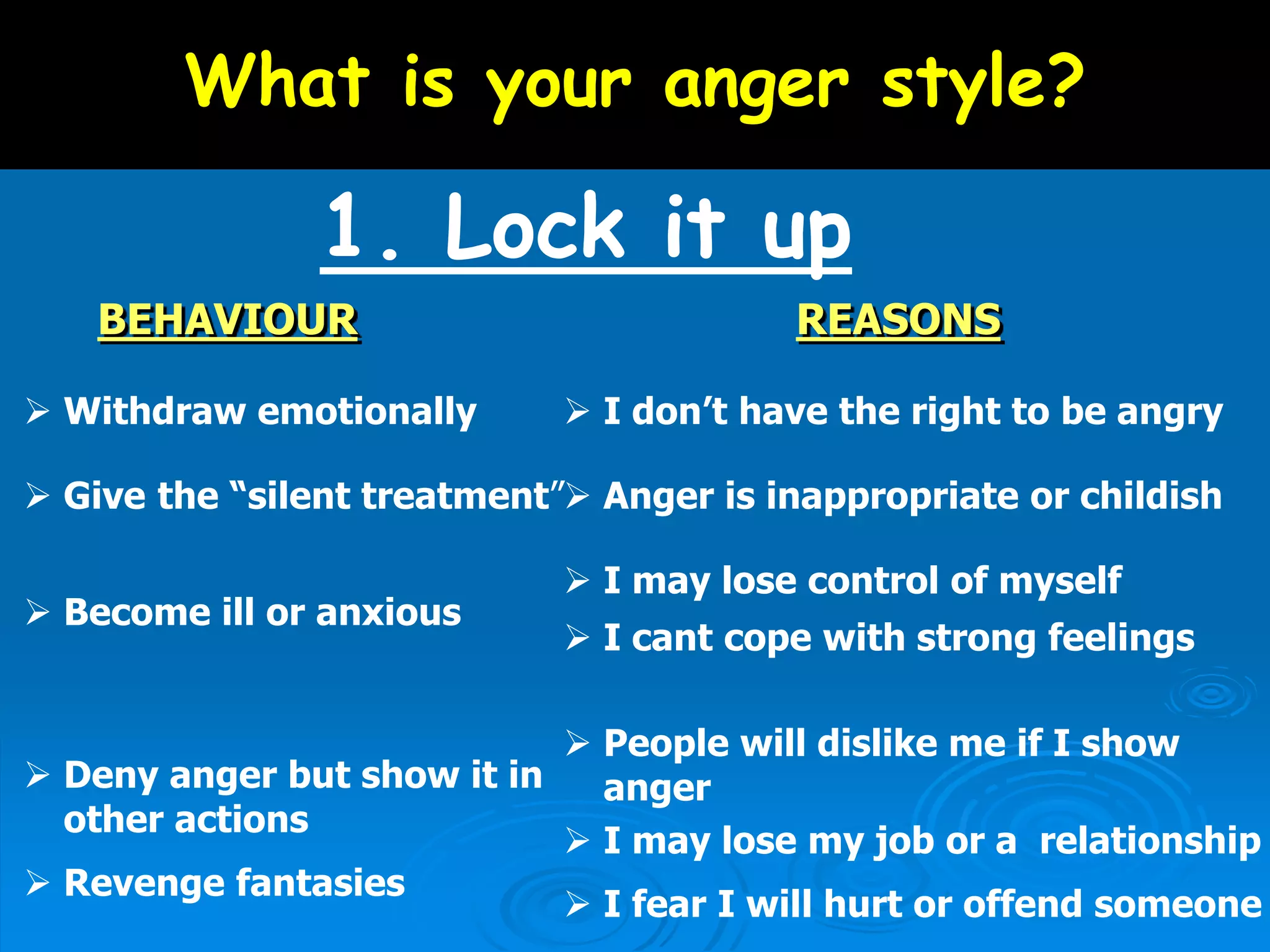 Anger ManagementInfosys.ppt | Family and Relationships