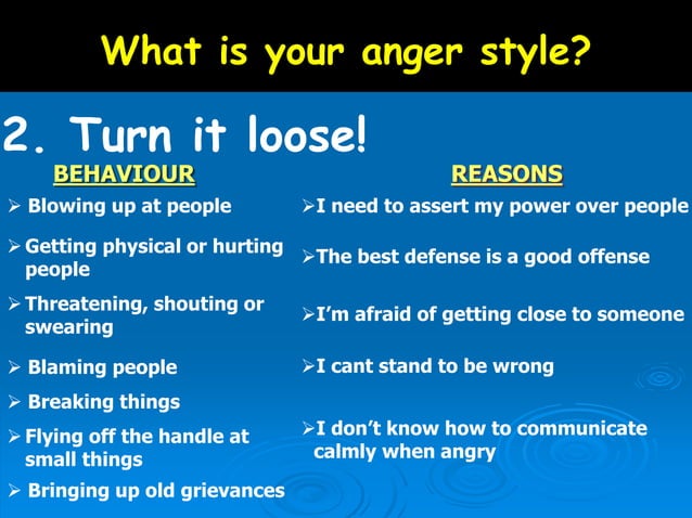 Anger ManagementInfosys.ppt | Family and Relationships