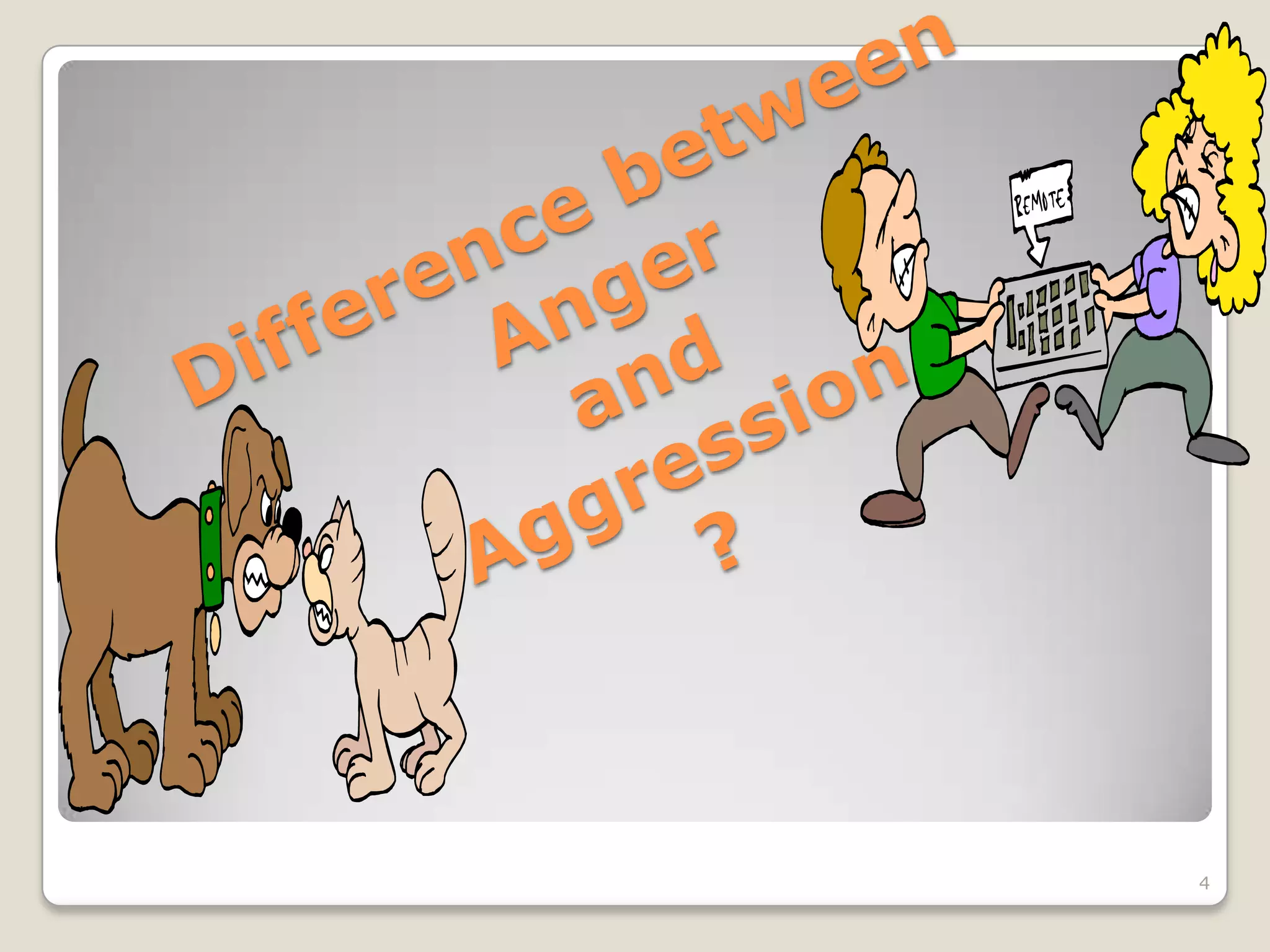 Anger management in students | PPTX
