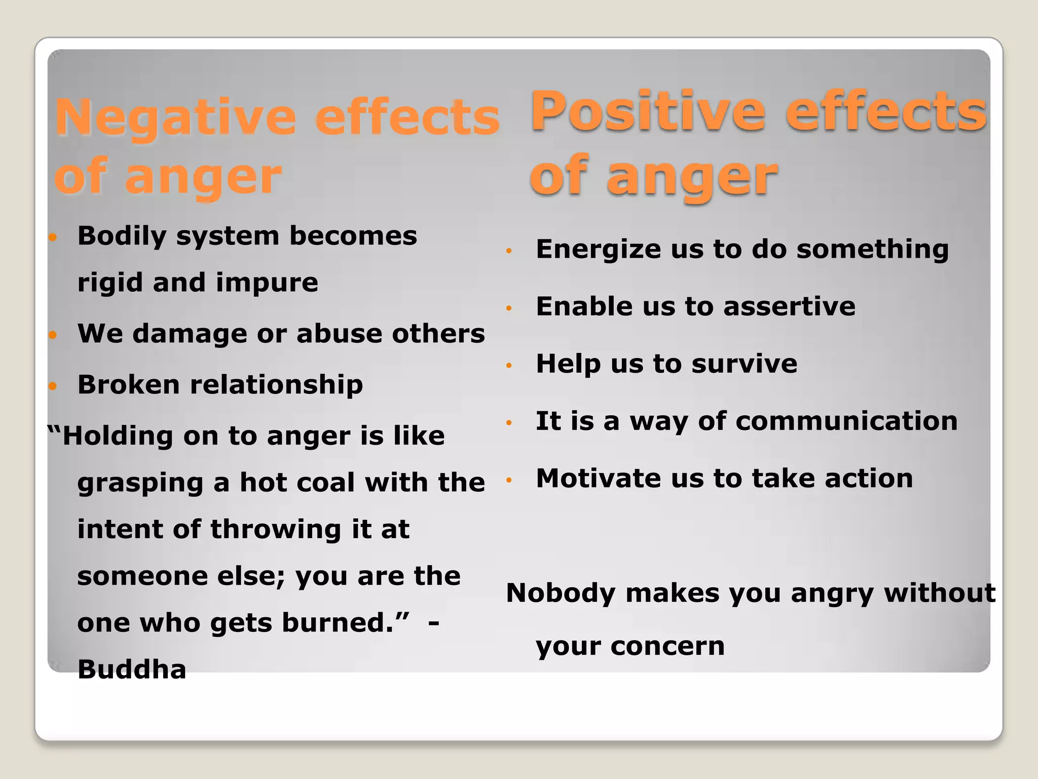 Anger management in students | PPTX