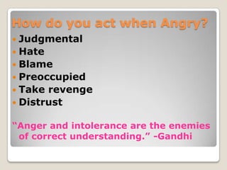Anger management in students | PPTX