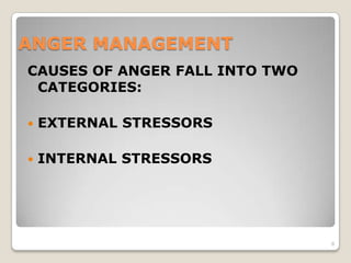 Anger management in students | PPTX