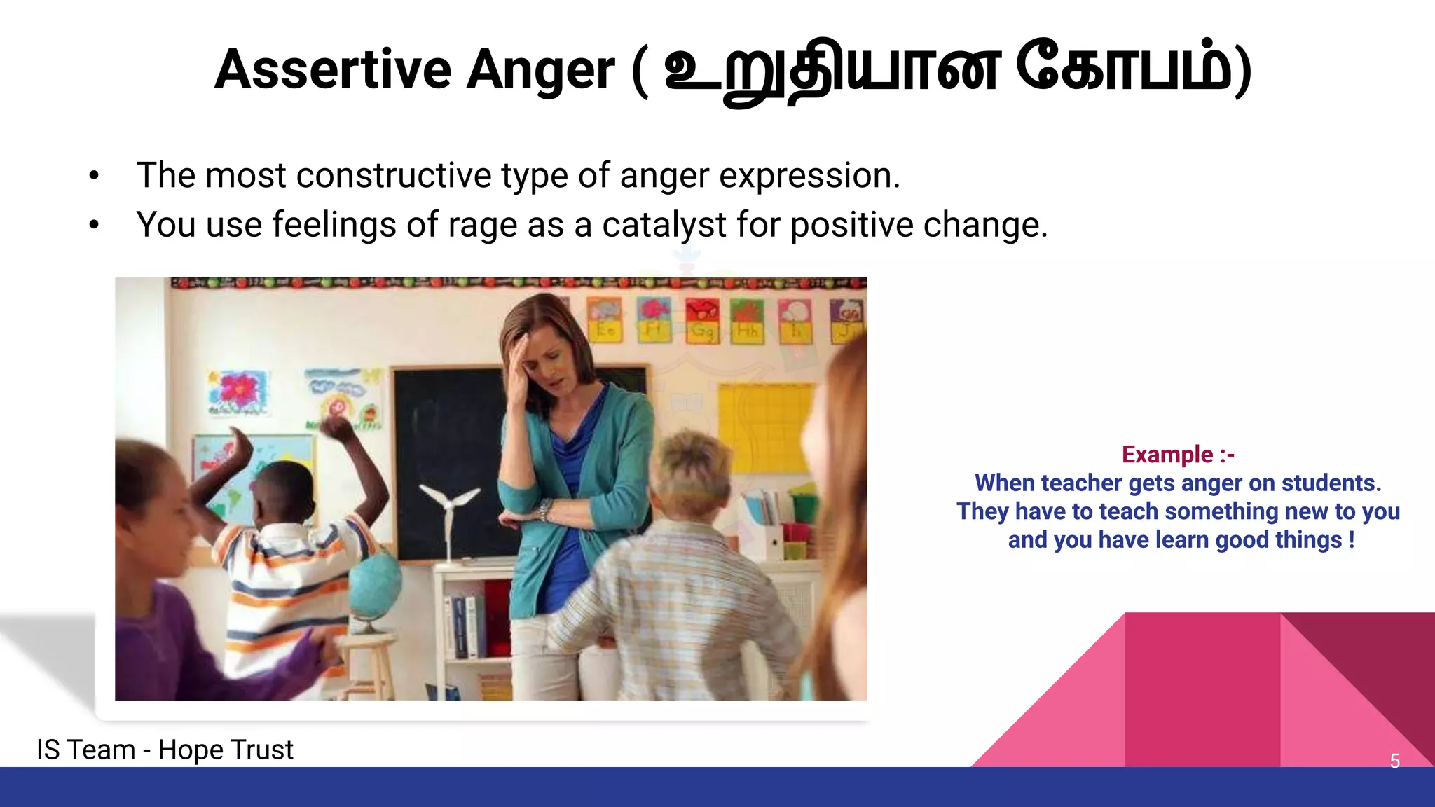 Anger management | PPT