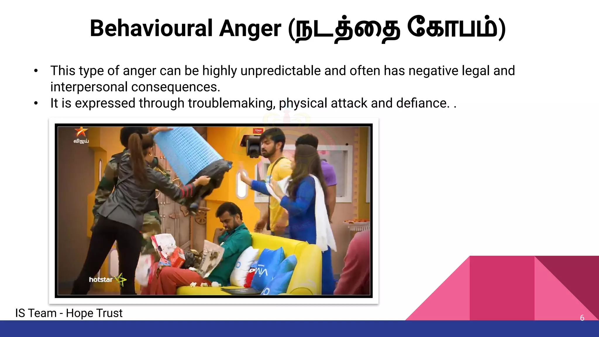 Anger management | PPT