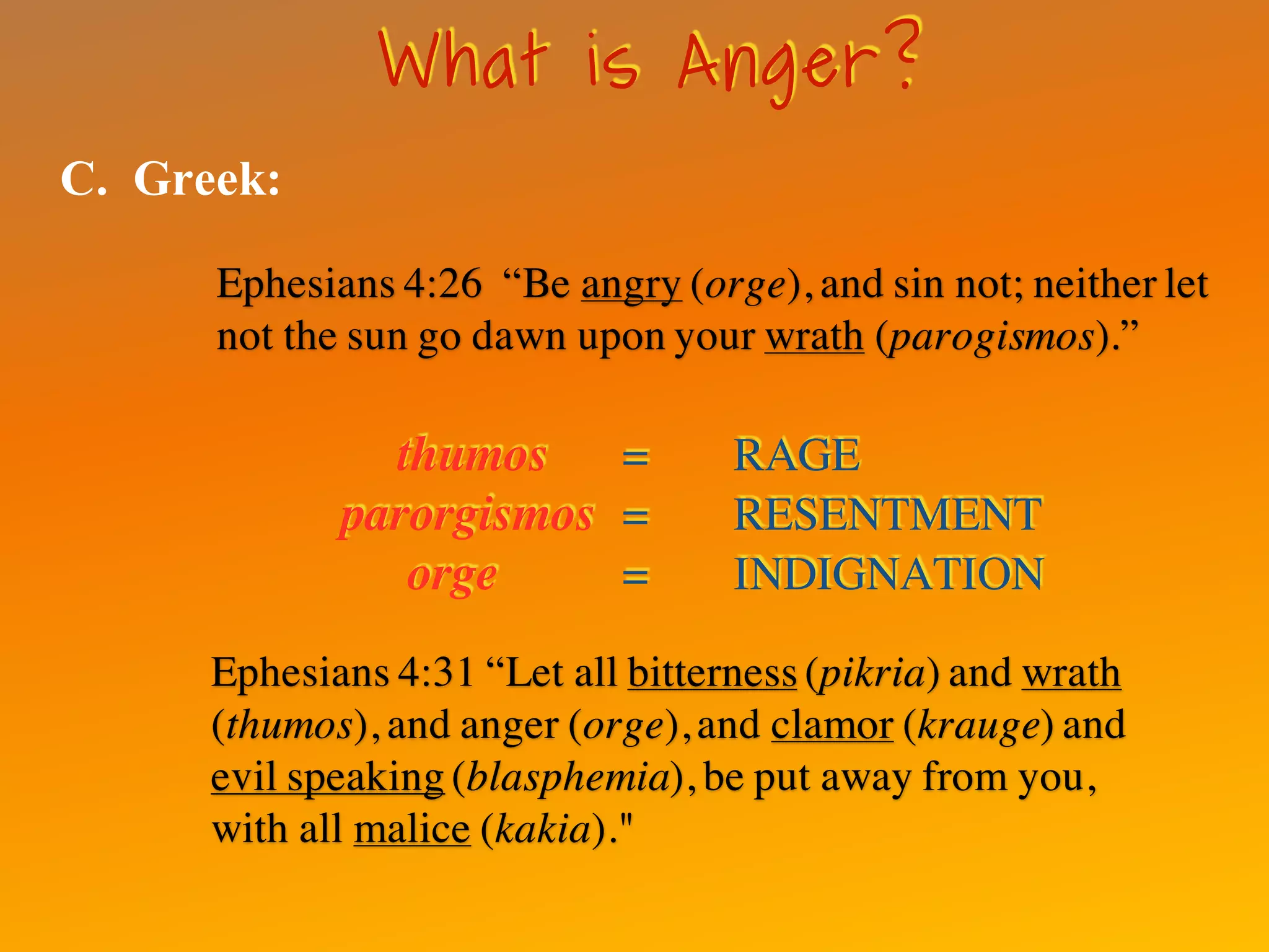 Anger Management from a Biblical Perspective | PDF
