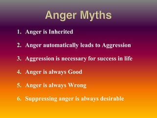 Anger Management from a Biblical Perspective | PDF