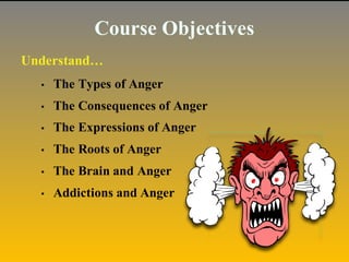 Anger Management from a Biblical Perspective | PDF