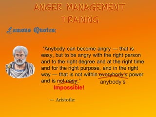 Anger Management from a Biblical Perspective | PPT