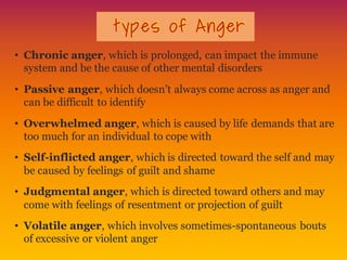 Types Of Anger Disorders