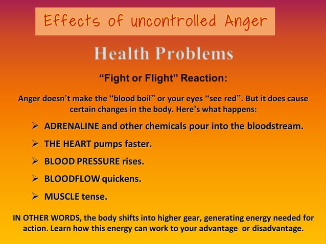 Anger Management from a Biblical Perspective | PPT