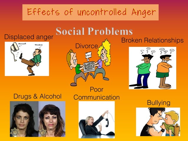 Anger Management from a Biblical Perspective | PPT