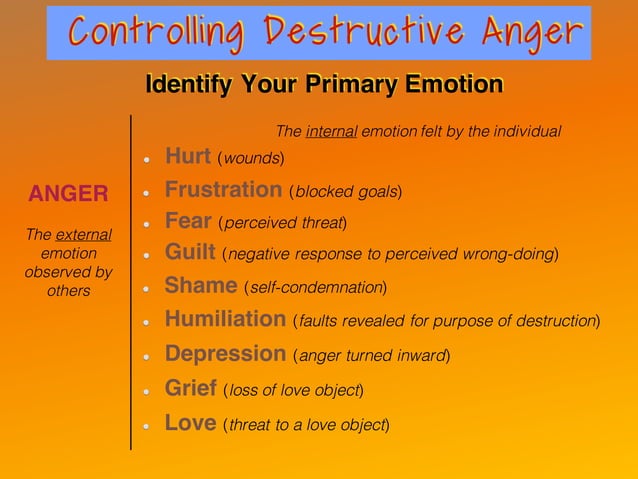 Anger Management from a Biblical Perspective | PPT