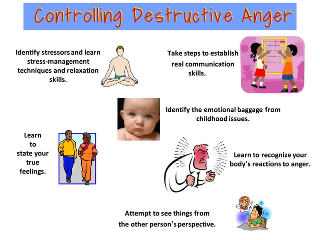 Anger Management from a Biblical Perspective | PPT