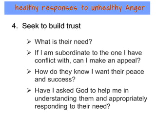 Anger Management from a Biblical Perspective | PPT