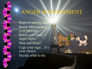 Angermanagementmds | PPT