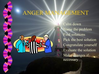 Angermanagementmds | PPT