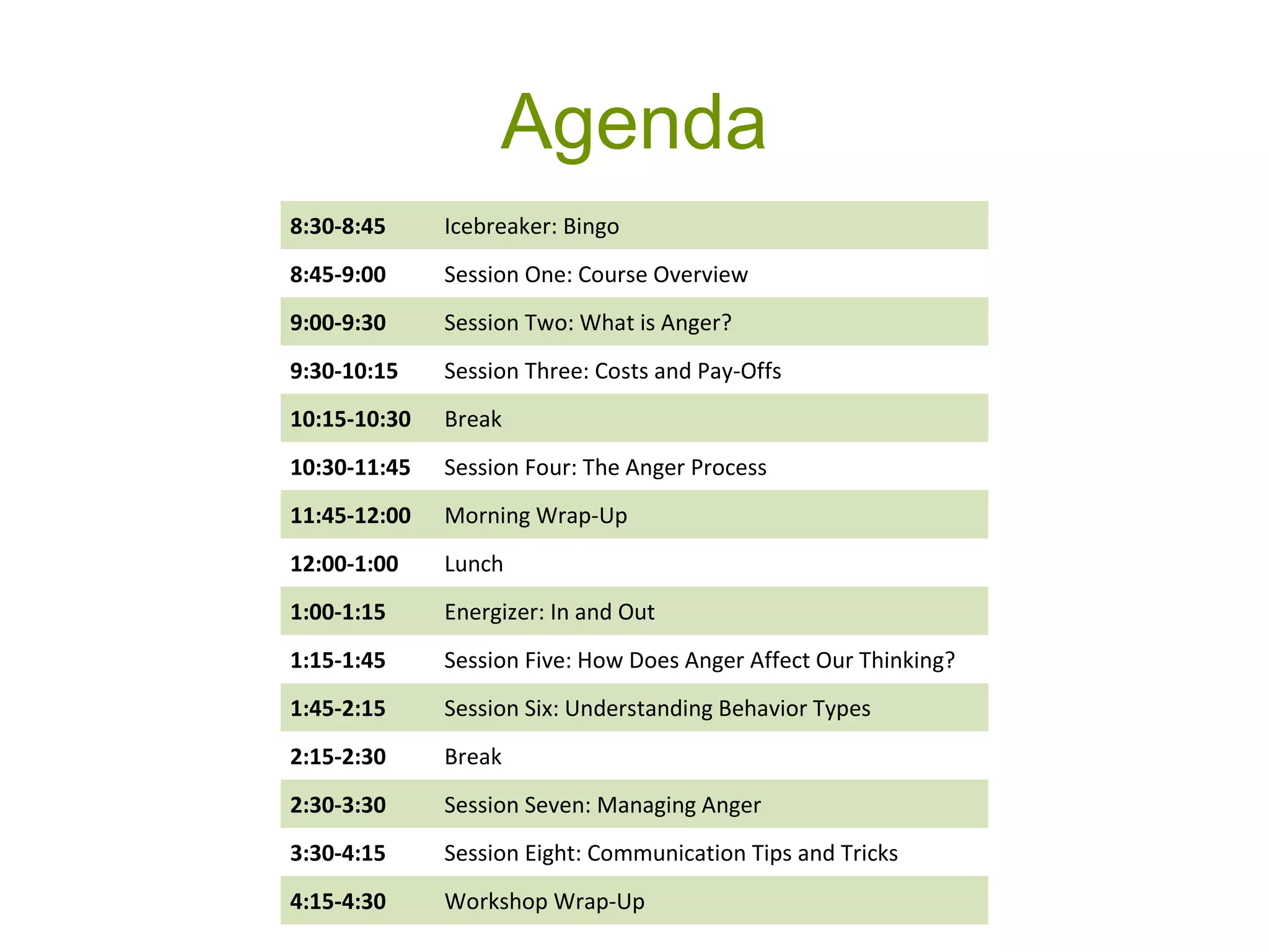 Anger Management: Understanding Anger | PPT