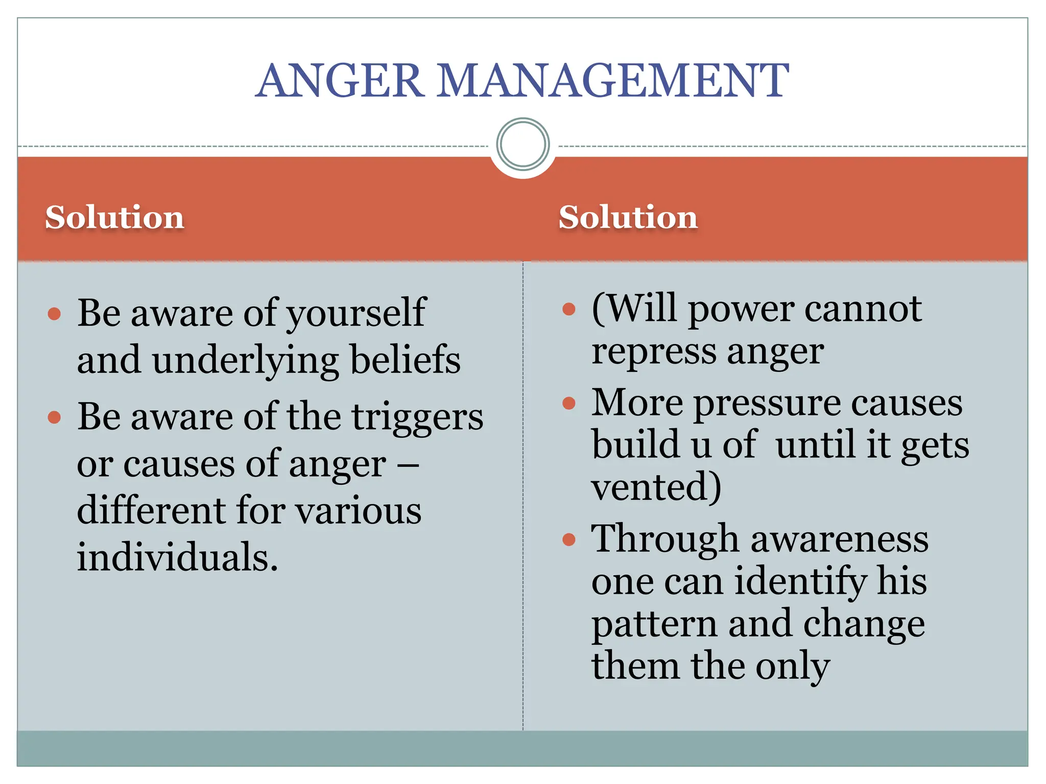 anger management presentation for working professionals | PPTX