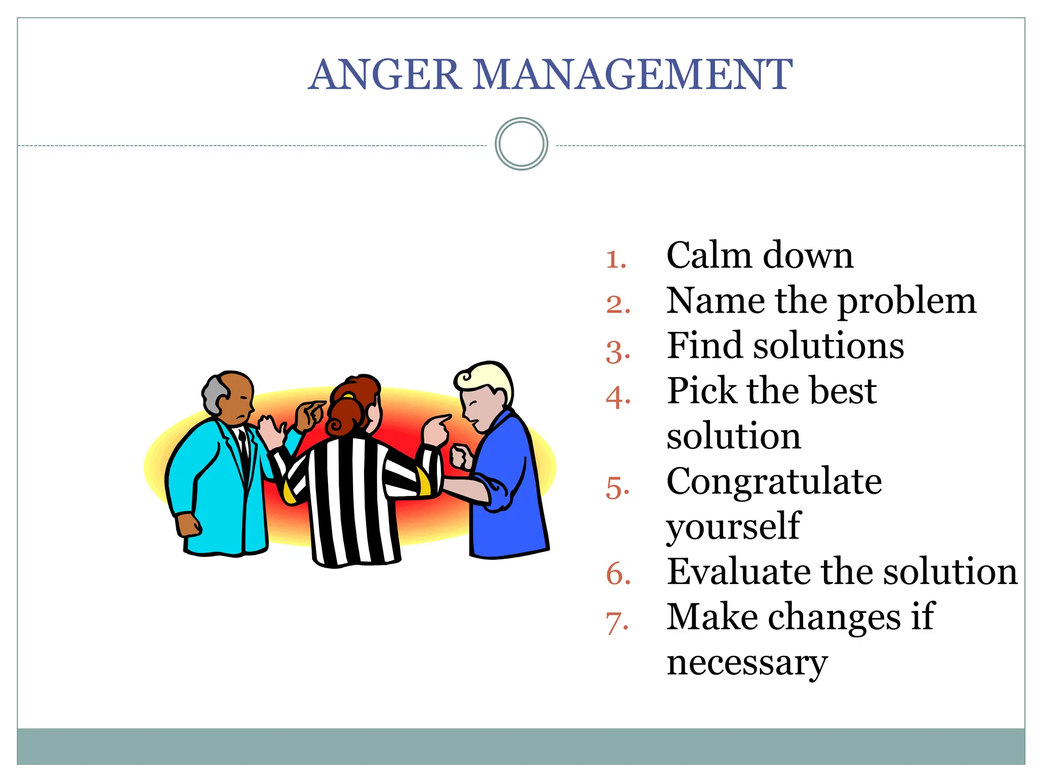 anger management presentation for working professionals | PPTX