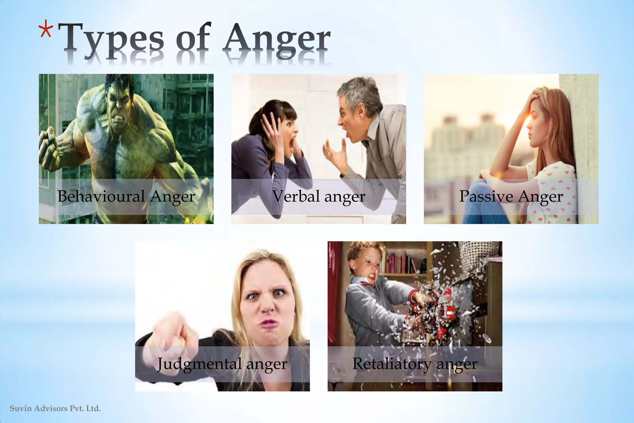 Anger management | PPT