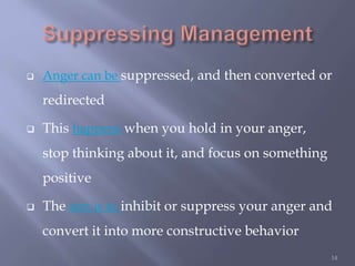 Anger Management shortened.pptx