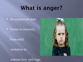 Anger Management shortened in leadership.pptx