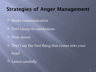 Anger Management shortened in leadership.pptx