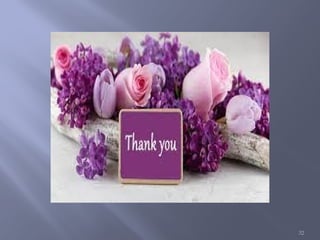 Anger Management shortened in leadership.pptx