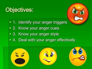 Anger management skills 13 | PPT | Digestive Disorders | Diseases and ...
