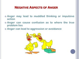 Anger management skills 2nd | PPTX